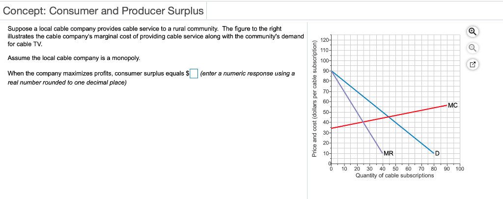 Solved 1.) Suppose a local cable company provides cable | Chegg.com