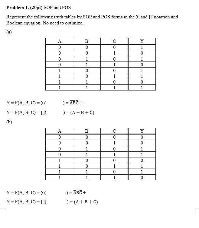 Solved Problem 1. (20pt) SOP and POS Represent the following | Chegg.com