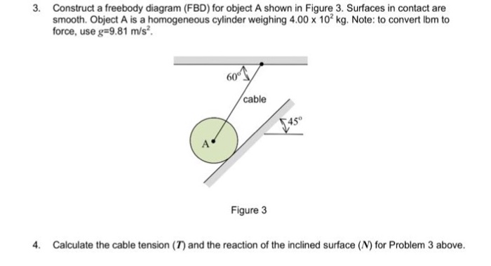 Solved 3. Construct a freebody diagram (FBD) for object A | Chegg.com