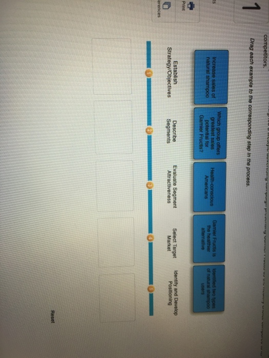 Solved Segmentation Targeting And Positioning Process S