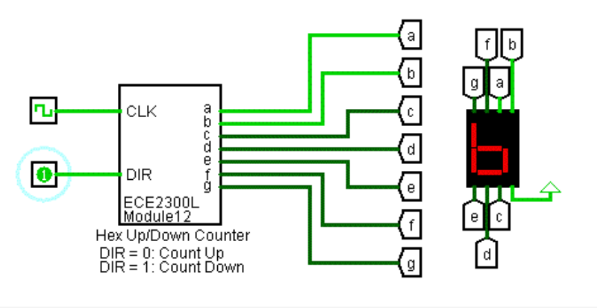 Solved 4-bit counter that counts UP or DOWN based on the | Chegg.com