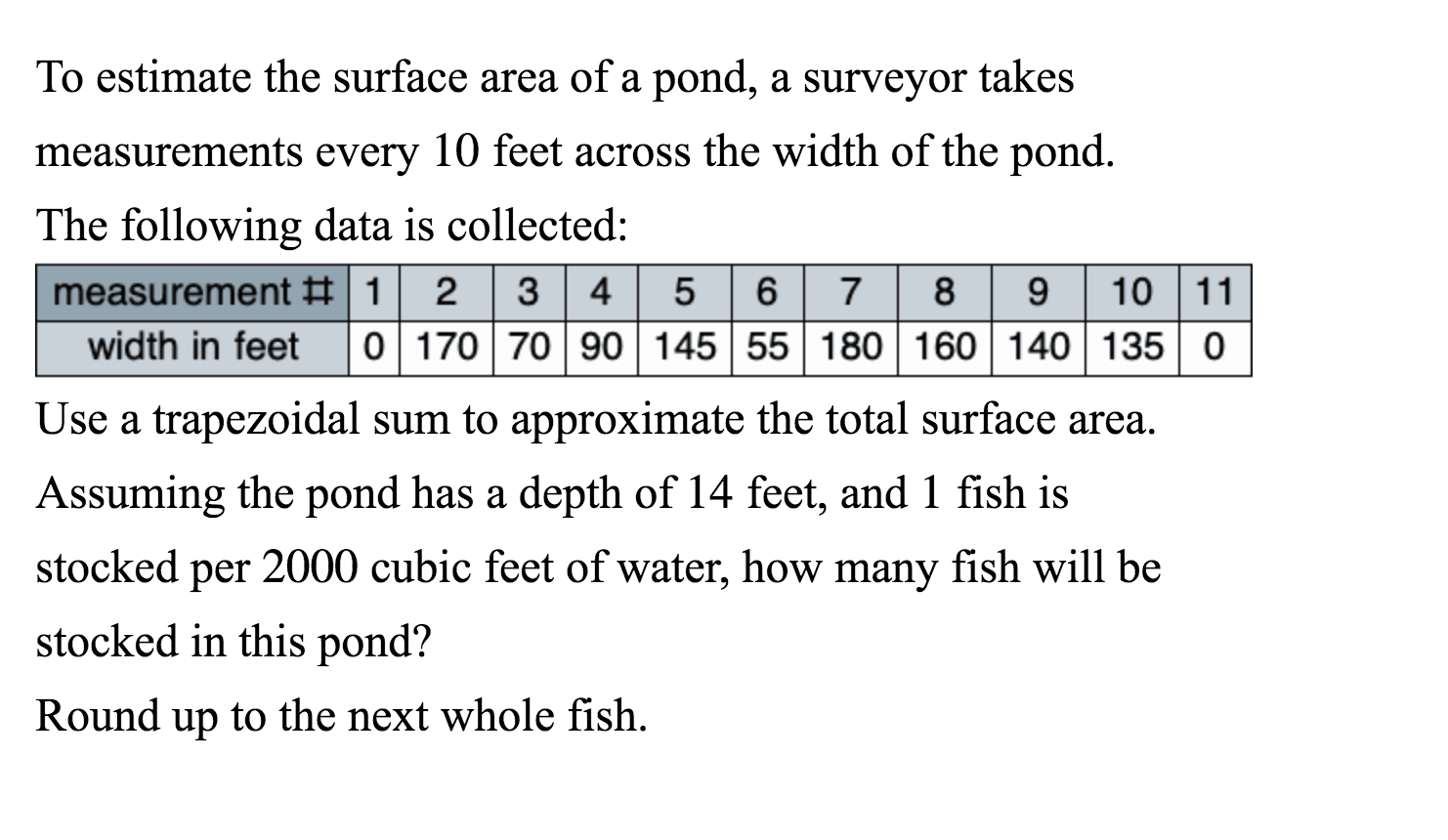 Solved To estimate the surface area of a pond, a surveyor | Chegg.com