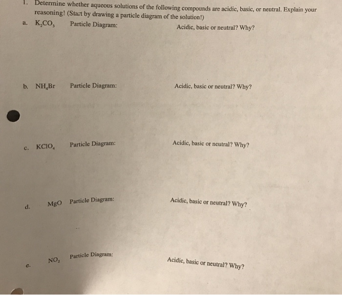 Solved Determine whether aqueous solutions of the following | Chegg.com