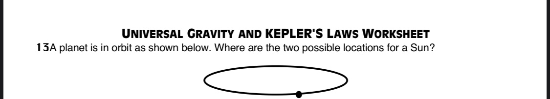 Solved UNIVERSAL GRAVITY AND KEPLER'S LAWS WORKSHEET 13A | Chegg.com