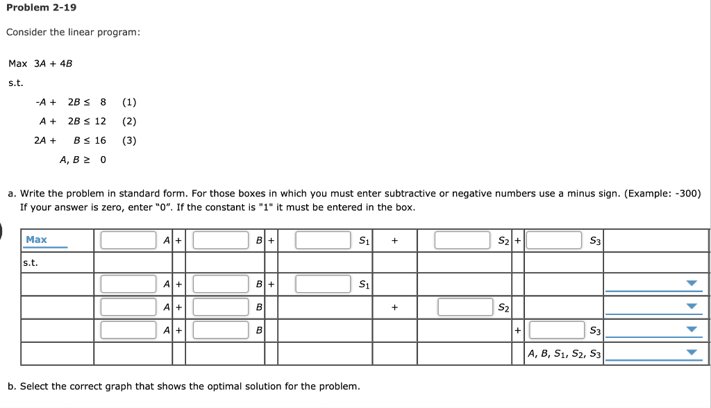Solved Problem 2-19 Consider the linear program: Max 3A + 4B | Chegg.com