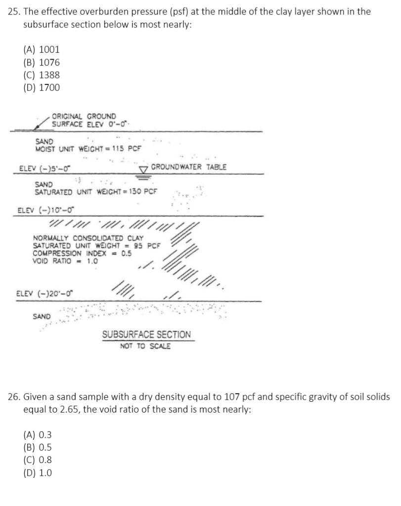 Solved 25. The effective overburden pressure (psf) at the | Chegg.com