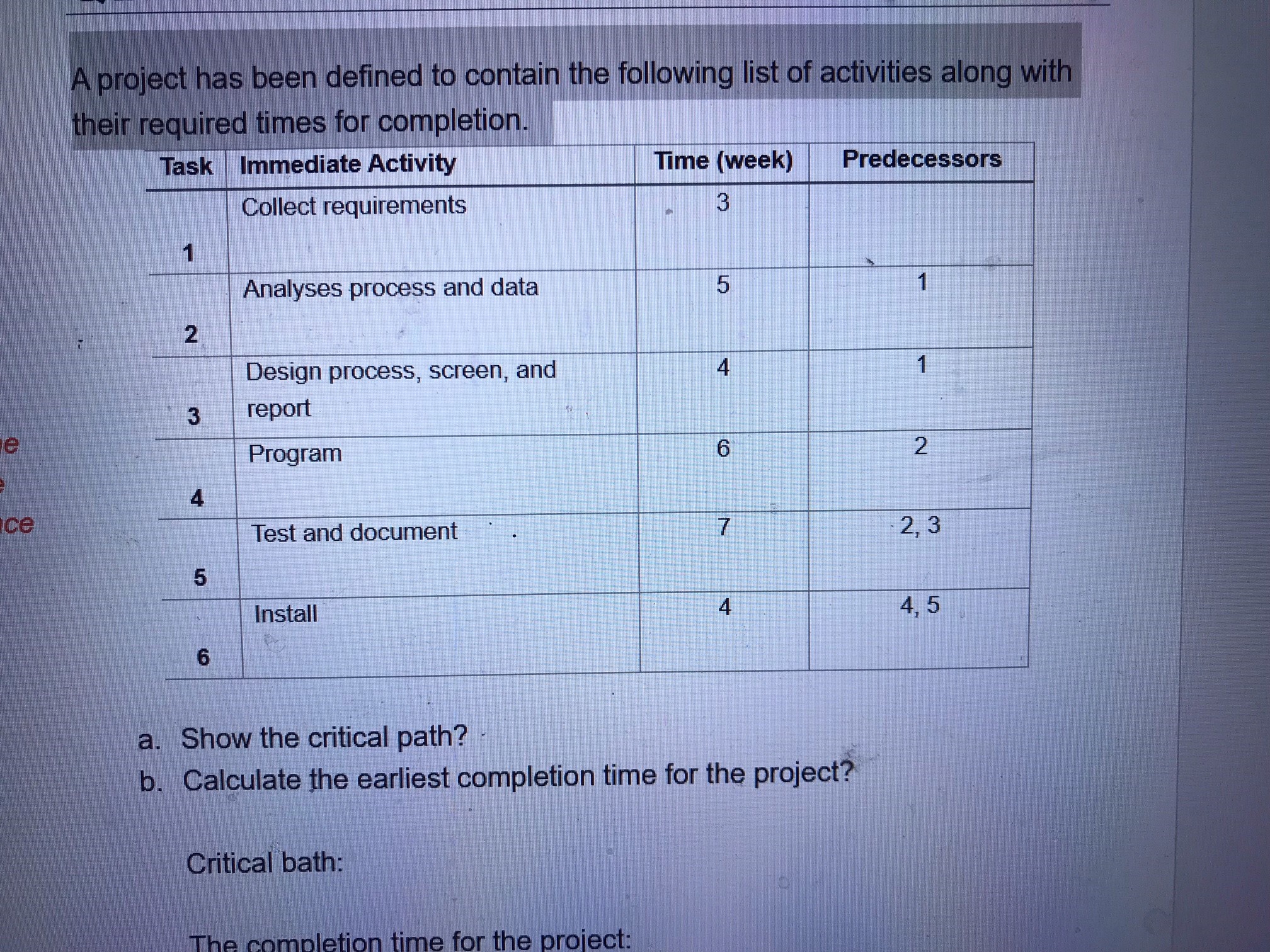 Solved A project has been defined to contain the following | Chegg.com