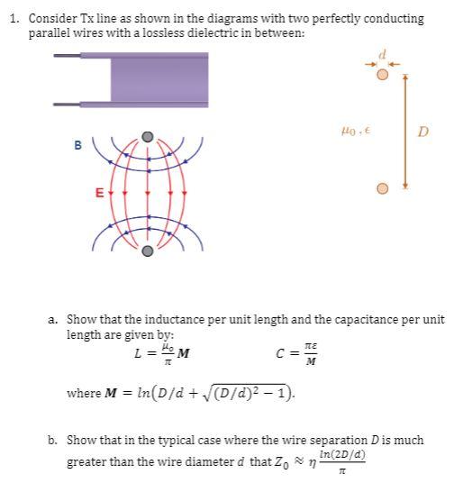 1. Consider Tx line as shown in the diagrams with two | Chegg.com