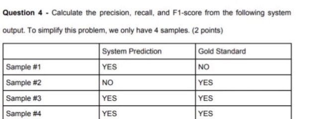 Solved Question 4 - Calculate the precision, recall, and | Chegg.com