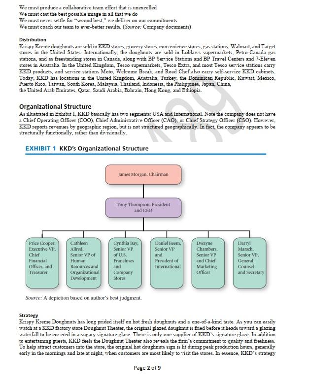 Solved Krispy Kreme Doughnuts, Inc., 2015 (Written by Forest | Chegg.com