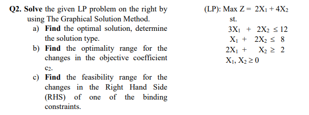 Solved Q2. Solve the given LP problem on the right by using | Chegg.com