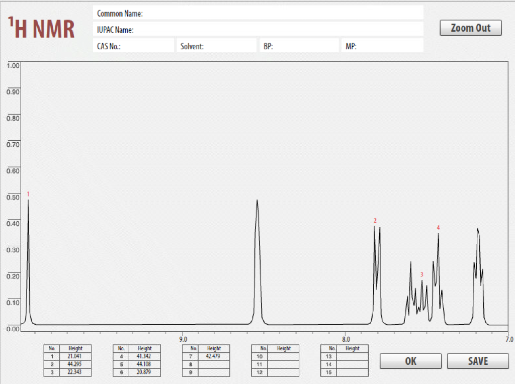 Solved #1 Please fill out the following 'H NMR tables and | Chegg.com