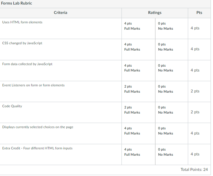 Solved JavaScript on visual studio code JS page need to use | Chegg.com