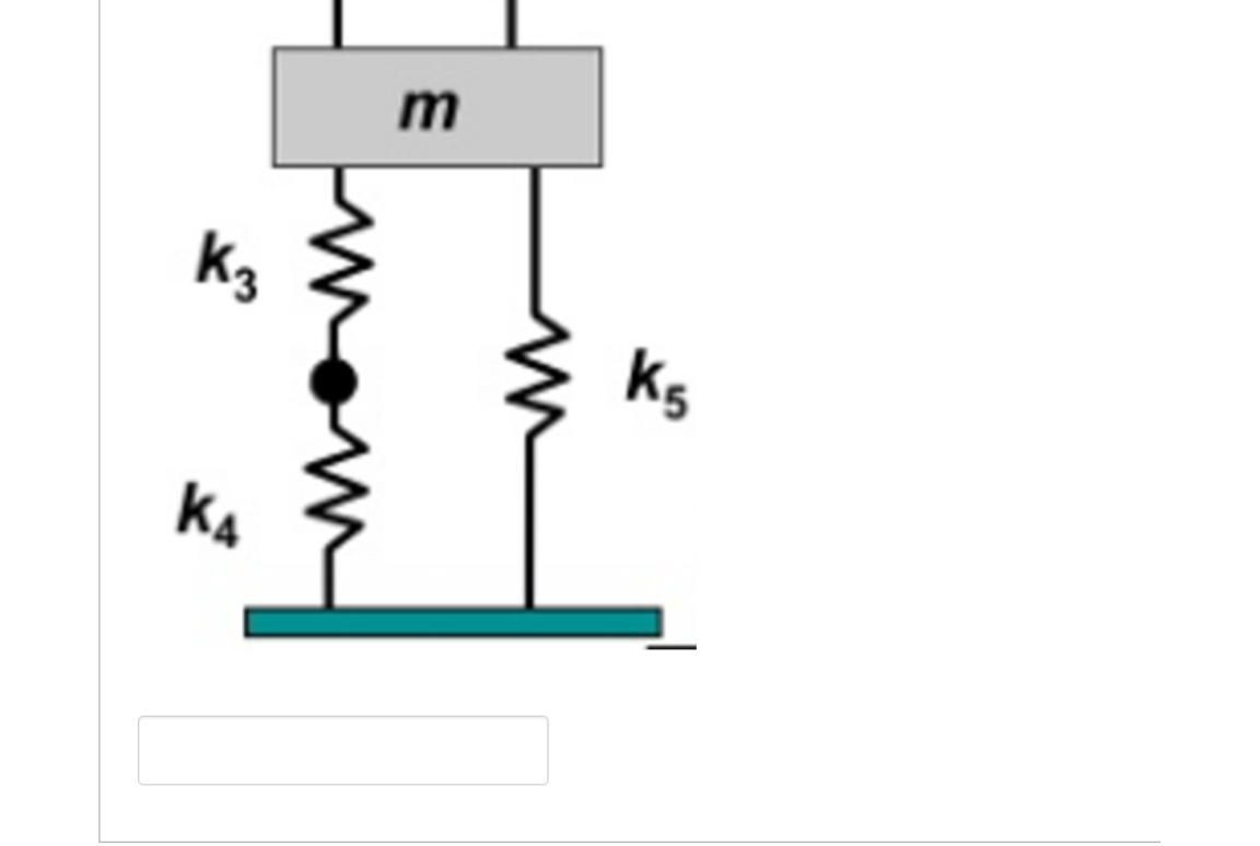 Determine the spring constant k1 (N/m) if the spring | Chegg.com
