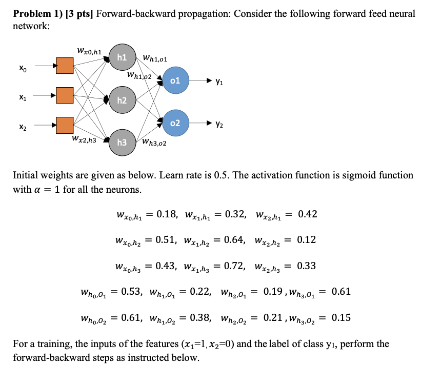Solved Problem 1) (3 pts] Forward-backward propagation: | Chegg.com
