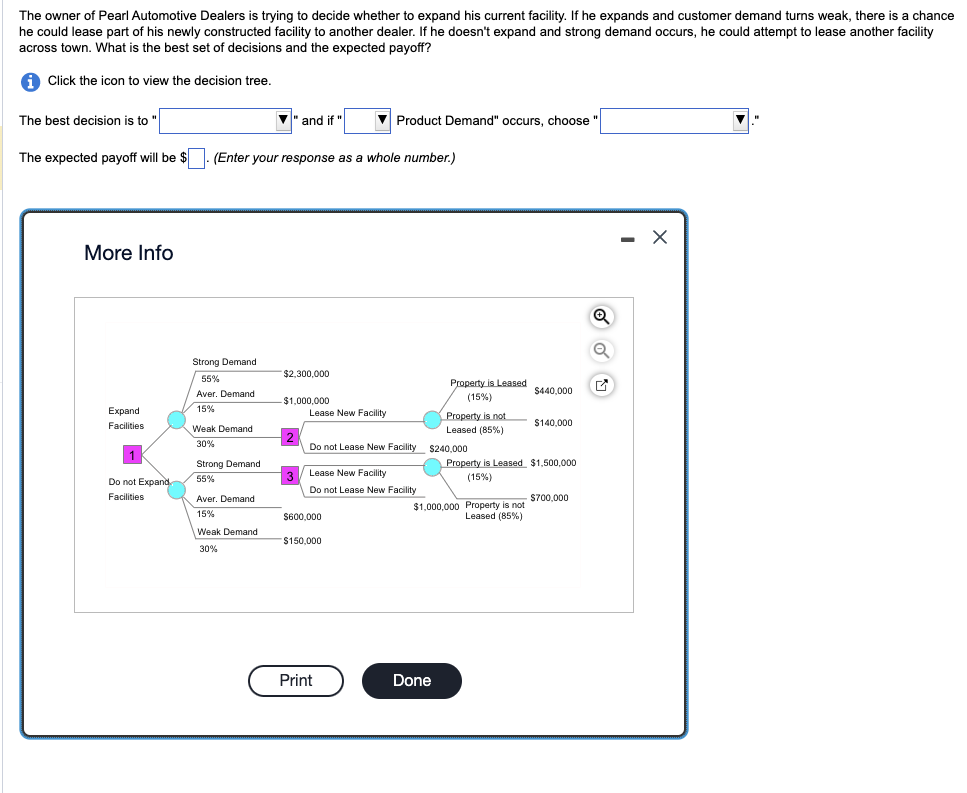 Solved The owner of Pearl Automotive Dealers is trying to | Chegg.com