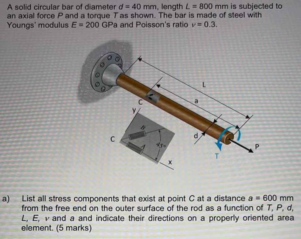 Solved A solid circular bar of diameter d = 40 mm, length L | Chegg.com
