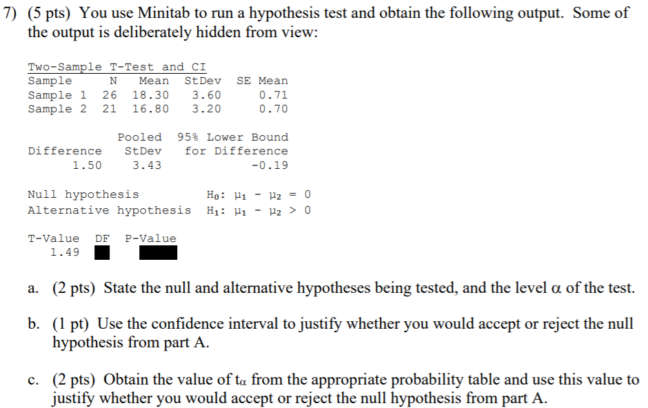Solved 7) (5 pts) You use Minitab to run a hypothesis test | Chegg.com