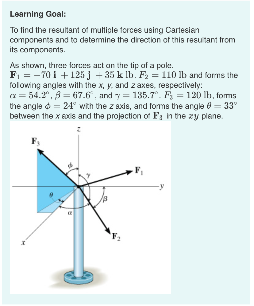 Solved 1) Find the resultant of adding F1 and F3. Express | Chegg.com