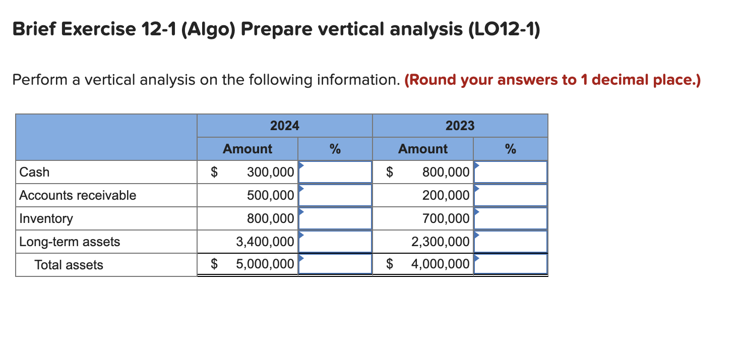Solved Brief Exercise 12-1 (Algo) Prepare vertical analysis | Chegg.com