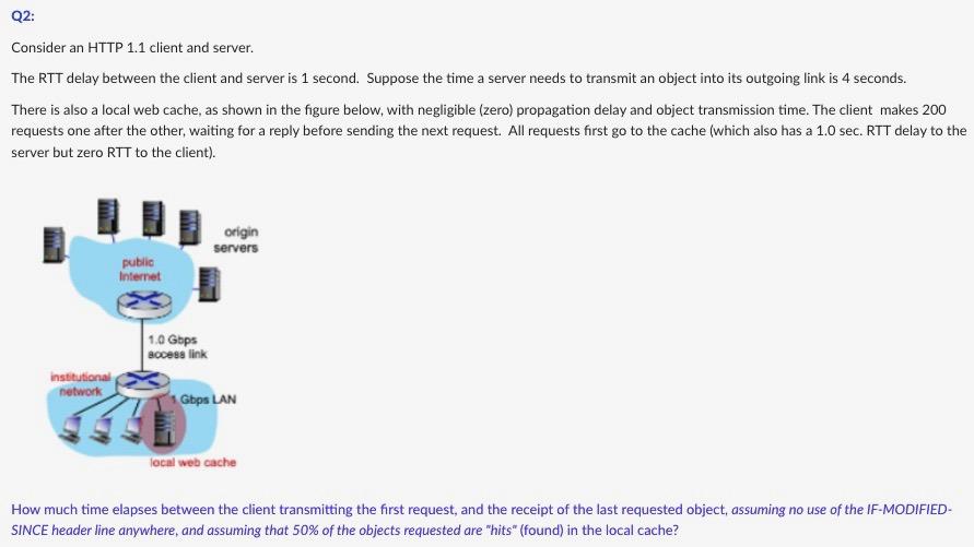 Solved Q2: Consider an HTTP 1.1 client and server. The RTT | Chegg.com
