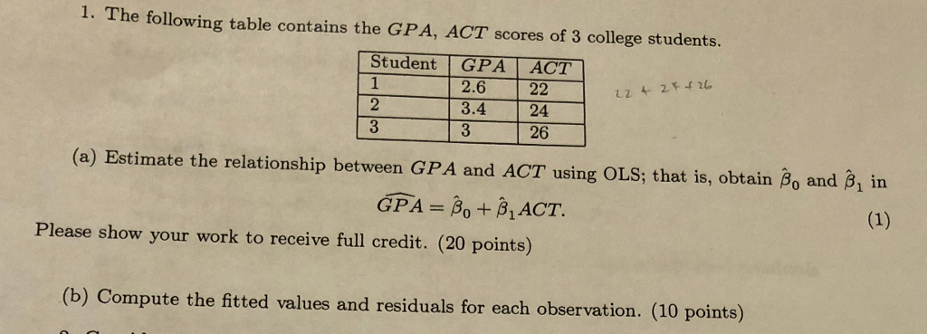 Solved 1. The following table contains the GPA, ACT scores | Chegg.com
