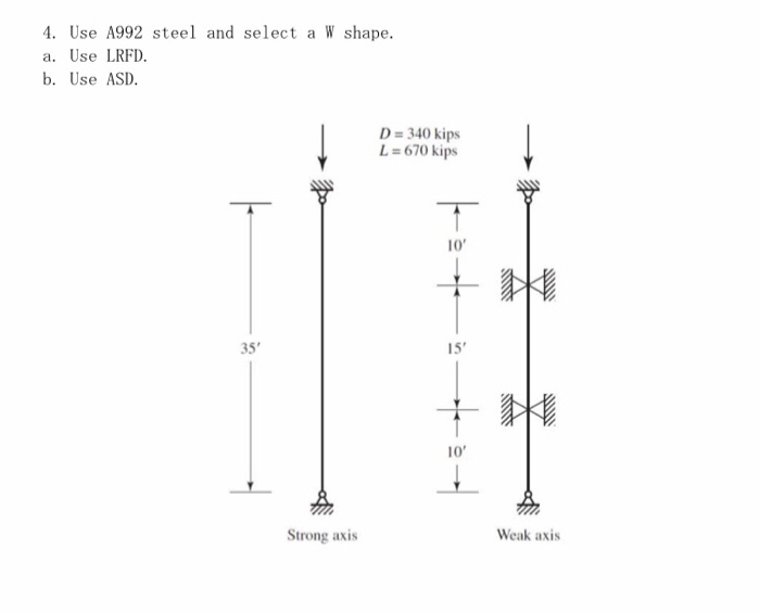 Solved 3. Select a W12 of A992 steel. Use the col 1. Use | Chegg.com