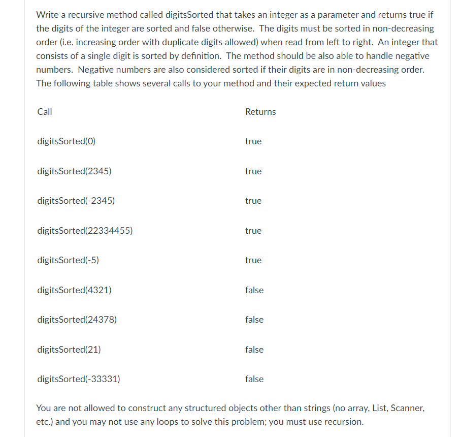 Solved Write a recursive method called digitsSorted that | Chegg.com