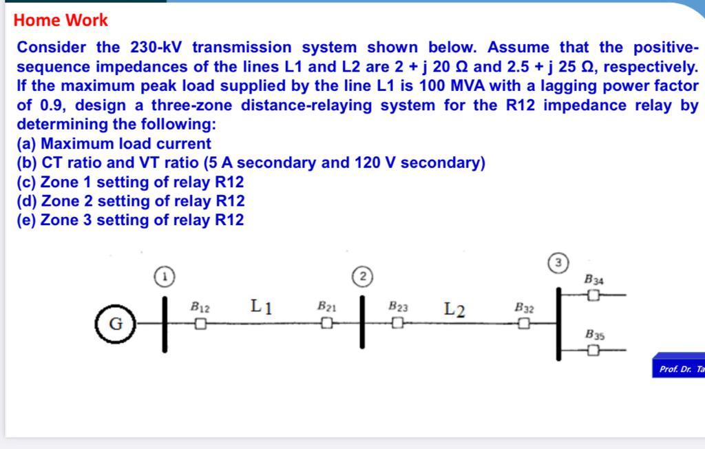Solved Home Work Consider the 230-kV transmission system | Chegg.com