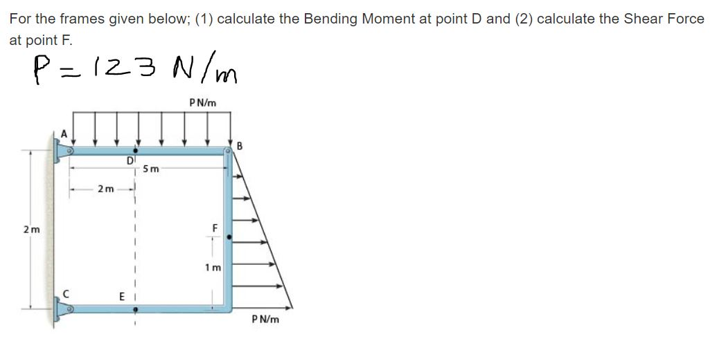 Solved For the frames given below; (1) calculate the Bending | Chegg.com