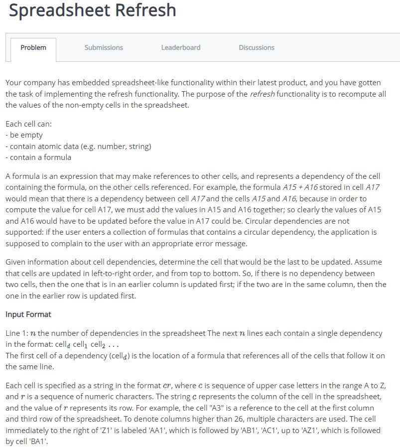 Solved Spreadsheet Refresh Problem Submissions Leaderboard | Chegg.com