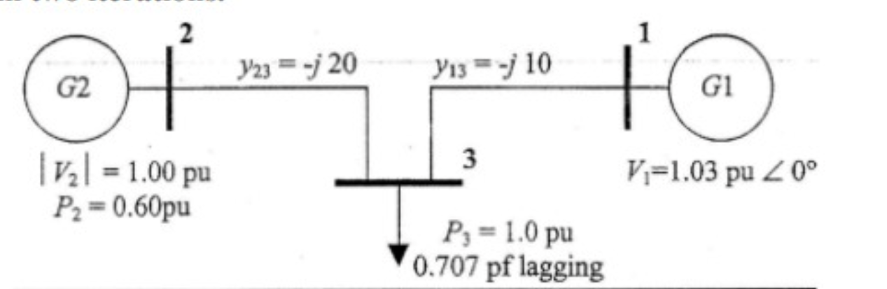 Solved Please show me the steps to design it using Simulink | Chegg.com