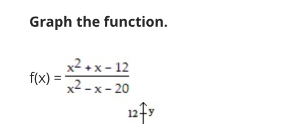 Solved Graph the function.f(x)=x2+x-12x2-x-20 | Chegg.com