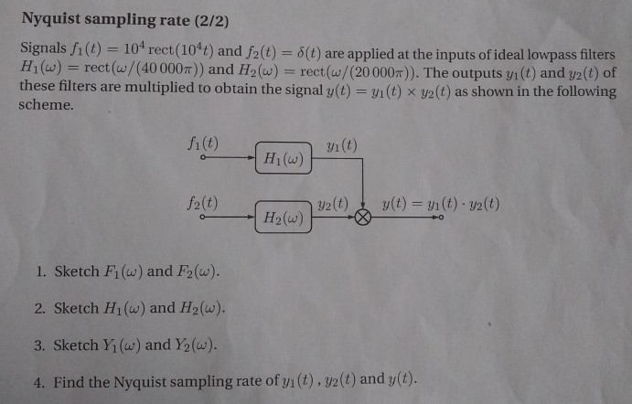 Solved Nyquist sampling rate (2/2) Signals fi(t) 104 | Chegg.com