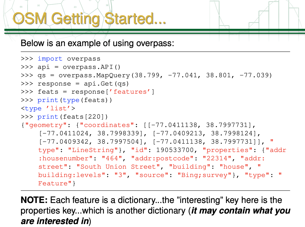6830 OSM Getting Started... Below is an example of | Chegg.com