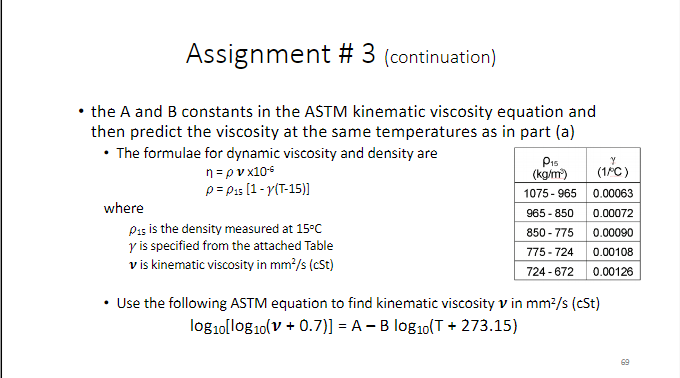 Assignment \# 3 (continuation) - the A and B | Chegg.com