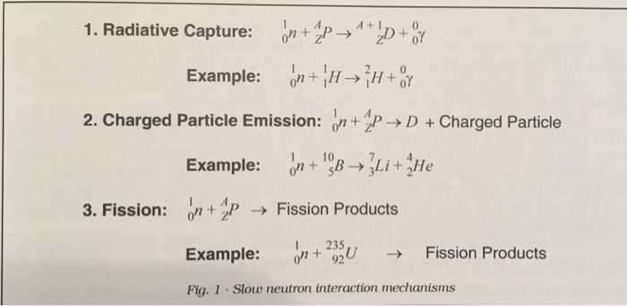 Solved Name a practical application of the sample reaction | Chegg.com
