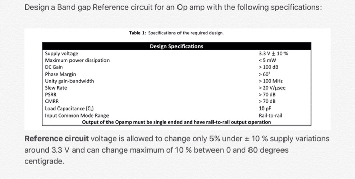 Design a Band gap Reference circuit for an Op amp | Chegg.com