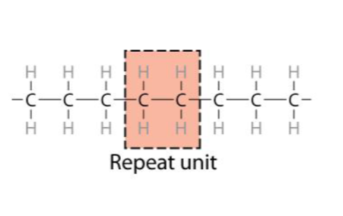 Solved Compute the repeat unit molecular for polyethylene, | Chegg.com