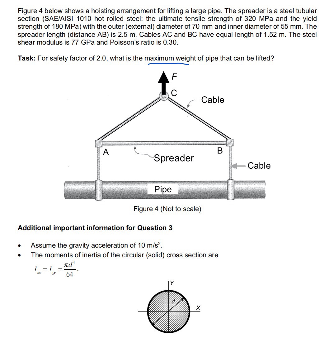 Solved Figure 4 below shows a hoisting arrangement for | Chegg.com