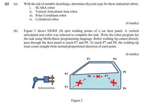 Solved AUTOMATION AND ROBOTICS | Chegg.com