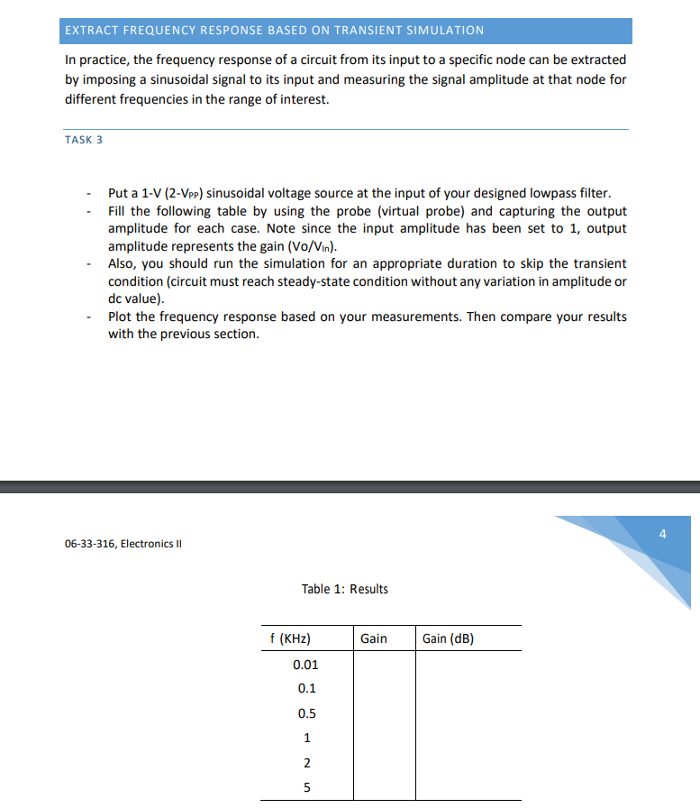 Solved USE LTSPICE Put a 1-V (2-VPP) sinusoidal voltage | Chegg.com
