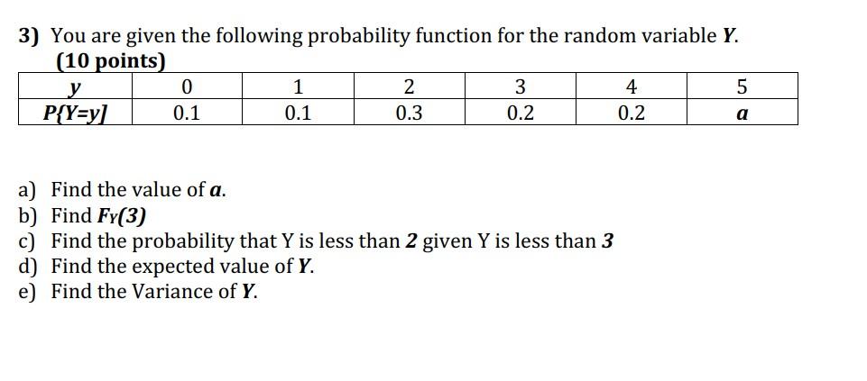 Solved 3) You are given the following probability function | Chegg.com