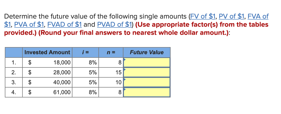 Solved Determine the future value of the following single | Chegg.com