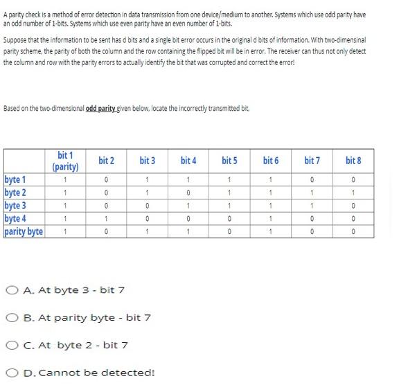 Solved A parity check is a method of error detection in data | Chegg.com