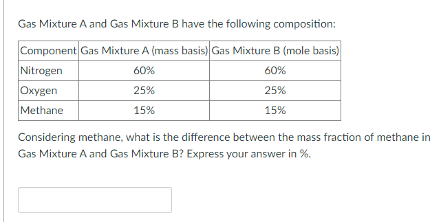 Solved Gas Mixture A and Gas Mixture B have the following | Chegg.com