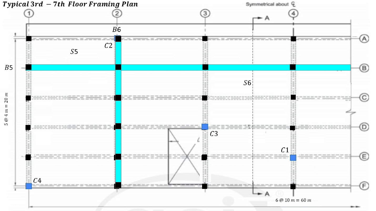Design the column footing of C1 F1,C2 F2,C3 F3,C4 F4 | Chegg.com