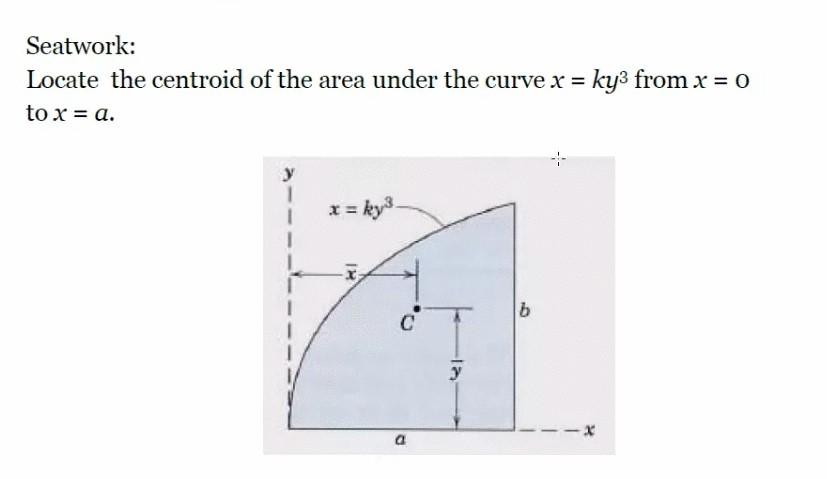 Solved Seatwork: Locate the centroid of the area under the | Chegg.com