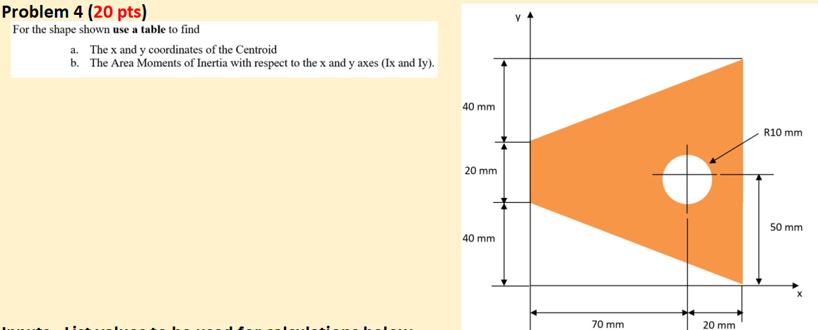 Solved Problem 4 (20 pts) For the shape shown use a table to | Chegg.com