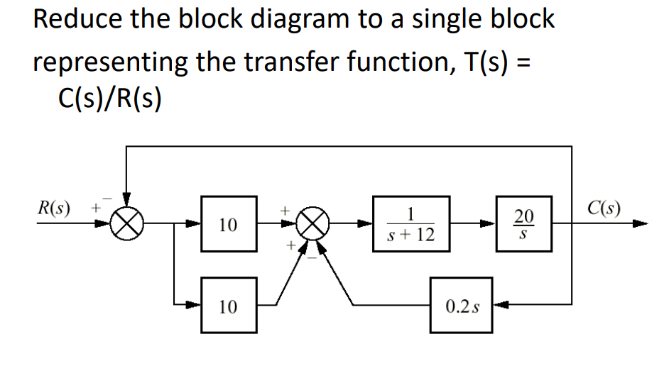 Solved Reduce the block diagram to a single block | Chegg.com